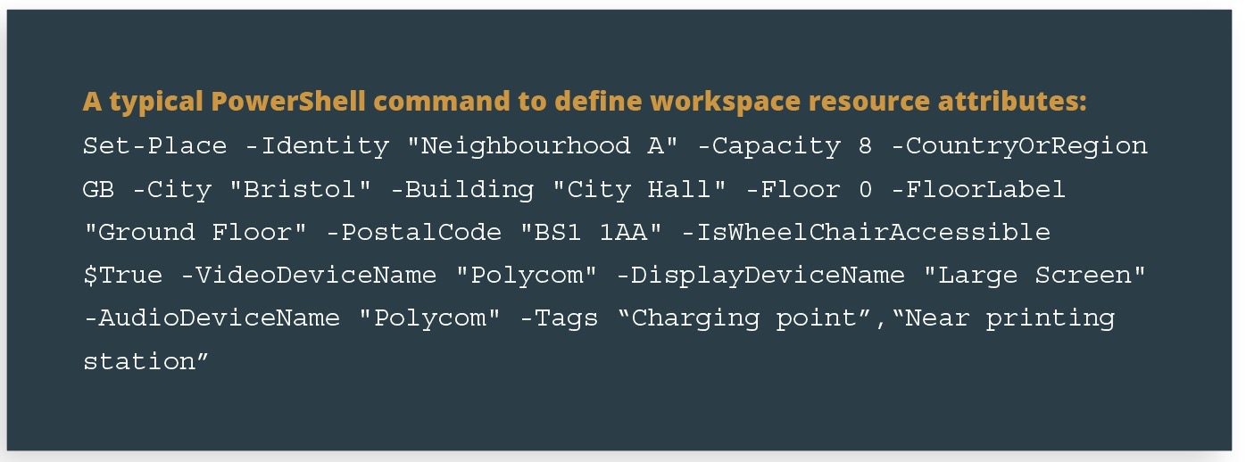 Introduction To Desk Booking Using Microsoft Resource Mailboxes Essential