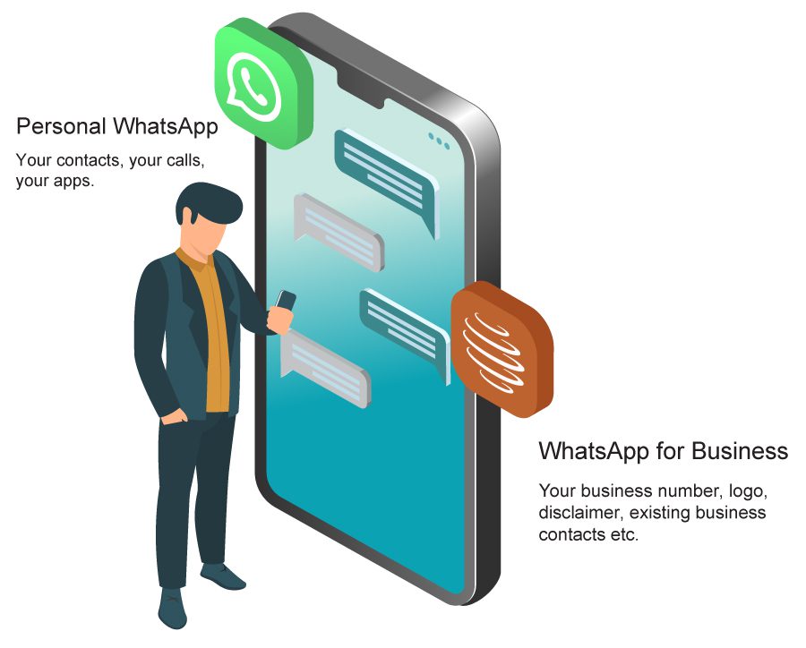 WhatsApp Journaling & eDiscovery | Essential
