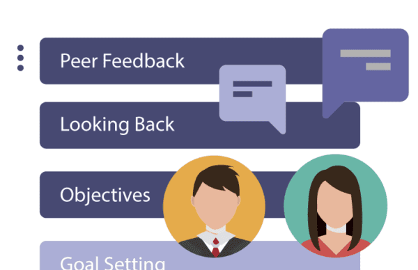 Performance Management Software | Essential