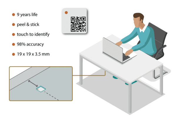 What is the best occupancy sensor technology for your office? | Essential