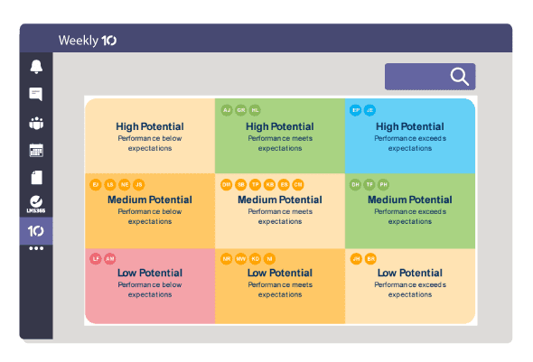Performance Management Delivered in Microsoft Teams | Essential